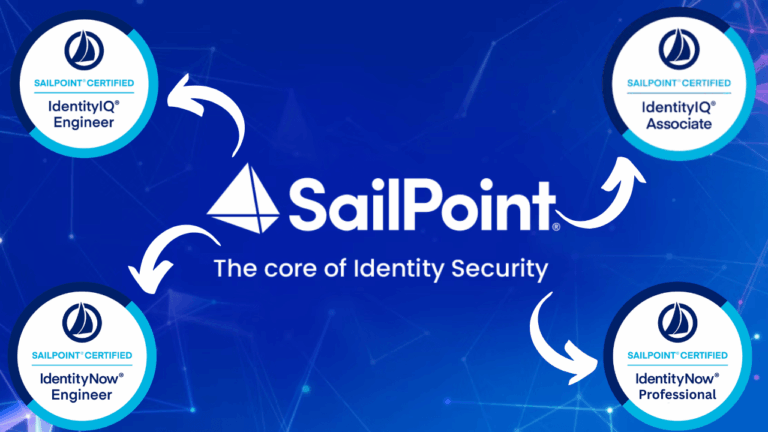 SailPoint Certification: Salary, Exams, Cost and Preparation